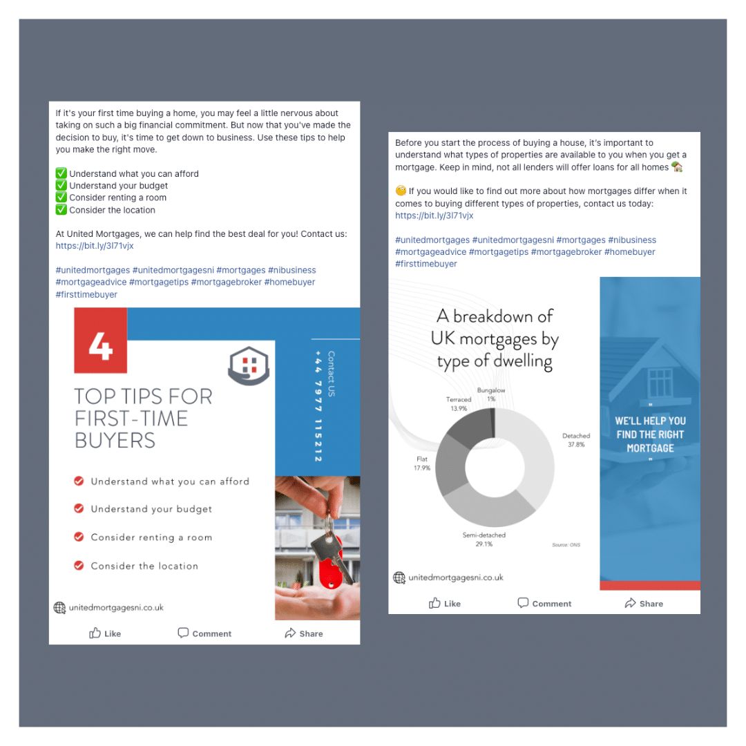 Social Media Post Examples | Social Media Content Creators